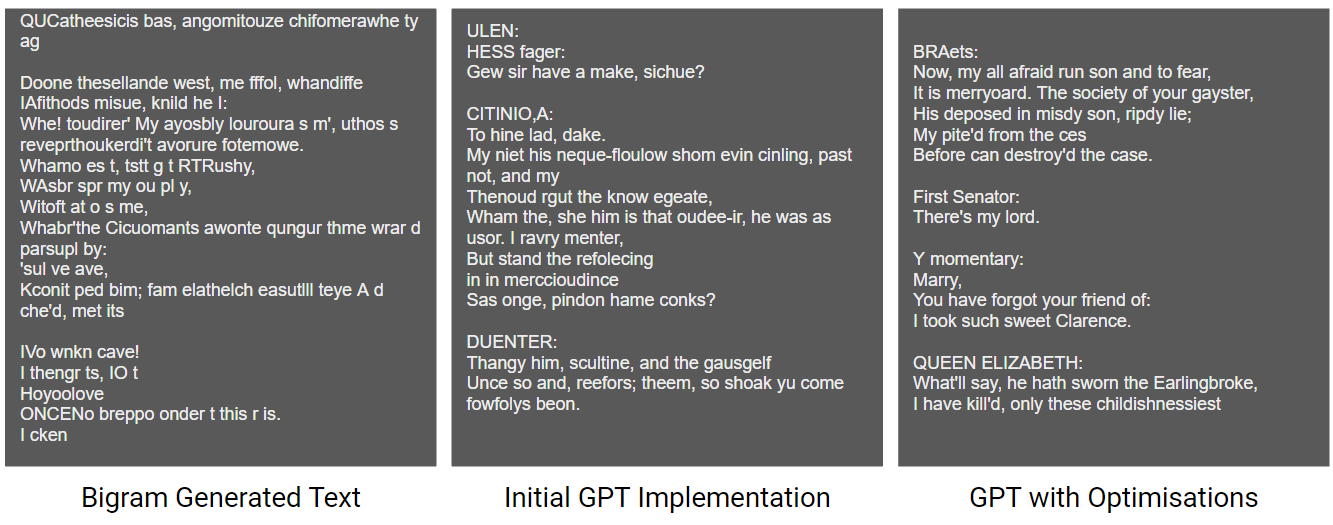 Building a Transformer LLM with Code: Fundamental Transformer & GPT